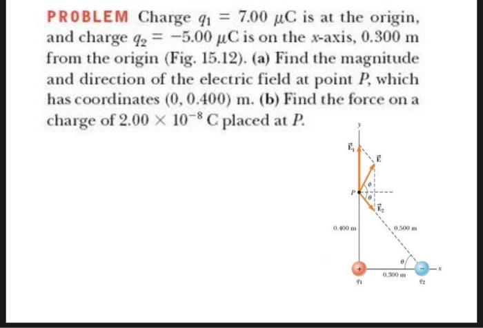 Solved PROBLEM Charge q1 7.00 C is at the origin, and charge | Chegg.com