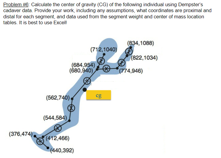 Solved Problem \#6: Calculate the center of gravity (CG) of | Chegg.com