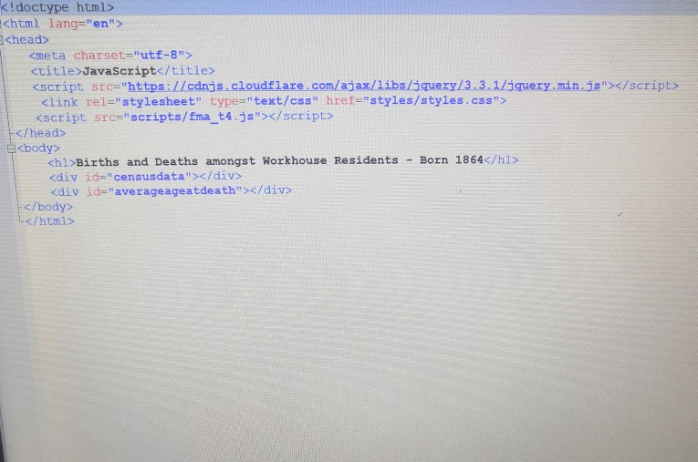 Solved You are provided with a data set in JSON format | Chegg.com