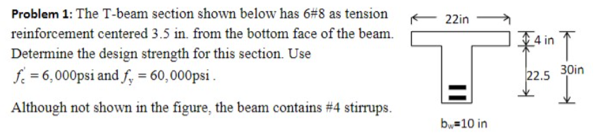 Solved Problem 1: The T-beam section shown below has 6#8 as | Chegg.com