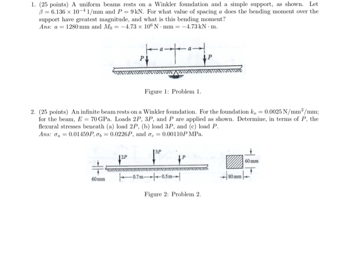 Solved A uniform beams rests on a Winkler foundation and a | Chegg.com