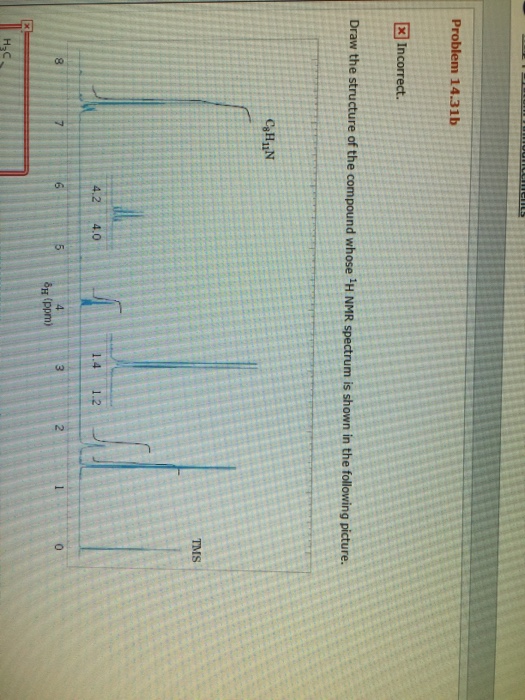 Solved Draw the structure of the compound whose 1^H NMR | Chegg.com