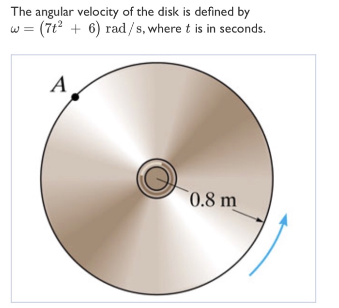 Solved The angular velocity of the disk is defined by w( | Chegg.com