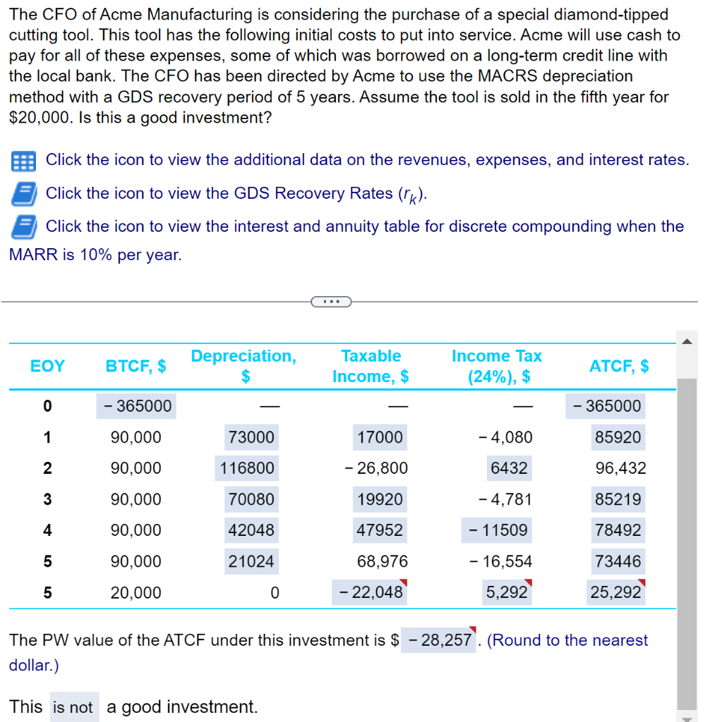 Solved The CFO of Acme Manufacturing is considering the | Chegg.com