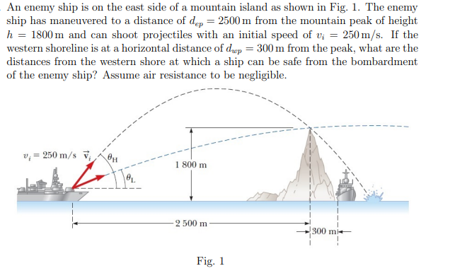 Solved An enemy ship is on the east side of a mountain | Chegg.com