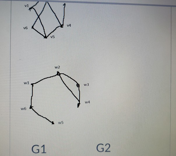 Solved Determine whether the simple graphs G1 and G2 are | Chegg.com