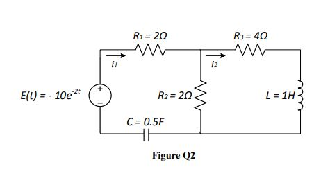 Solved A system is given by a circuit network as shown in | Chegg.com