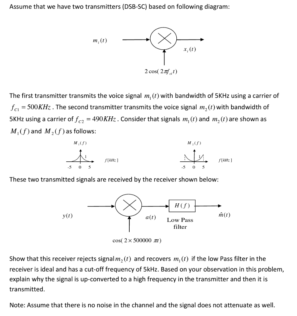 Solved Assume that we have two transmitters (DSB-SC) based | Chegg.com