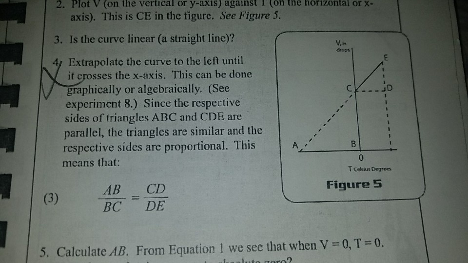 Solved 2. Plot V (on the vertical or y-axis) against I (on | Chegg.com