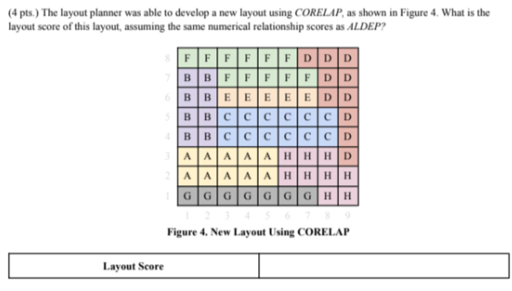 Solved Can you help me with these questions? It's a | Chegg.com