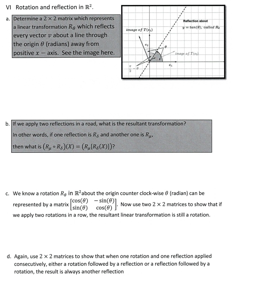 Solved Reflection about y=tan(), called Rs VI Rotation and | Chegg.com