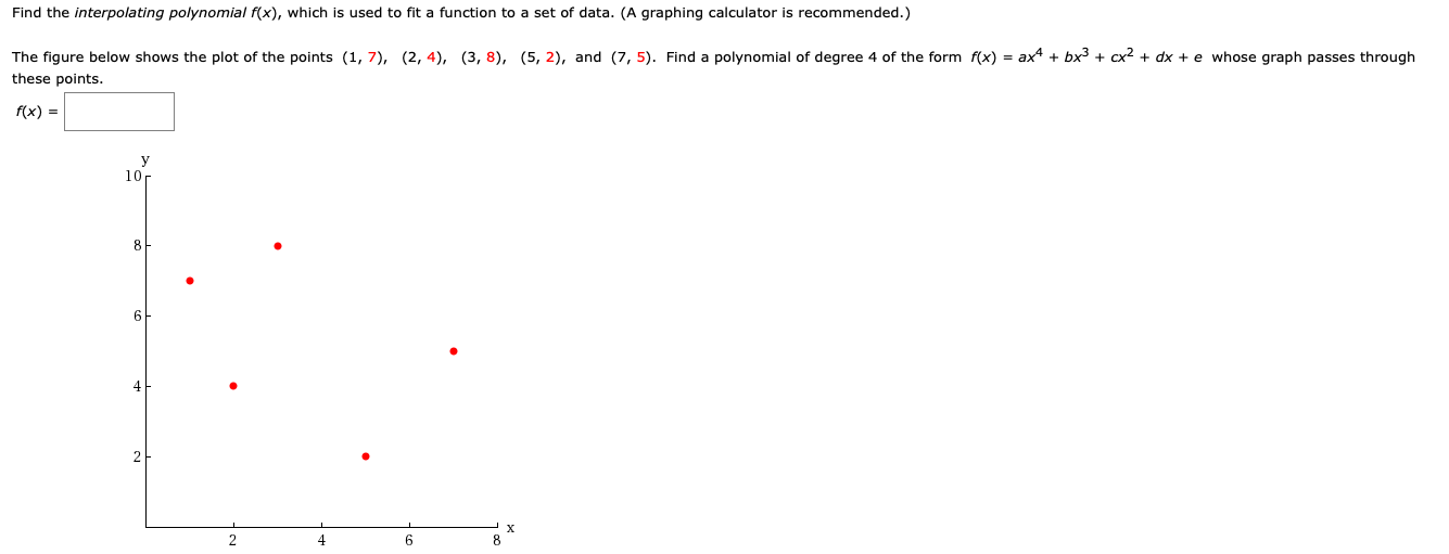 Solved Find the interpolating polynomial f(x), which is used | Chegg.com