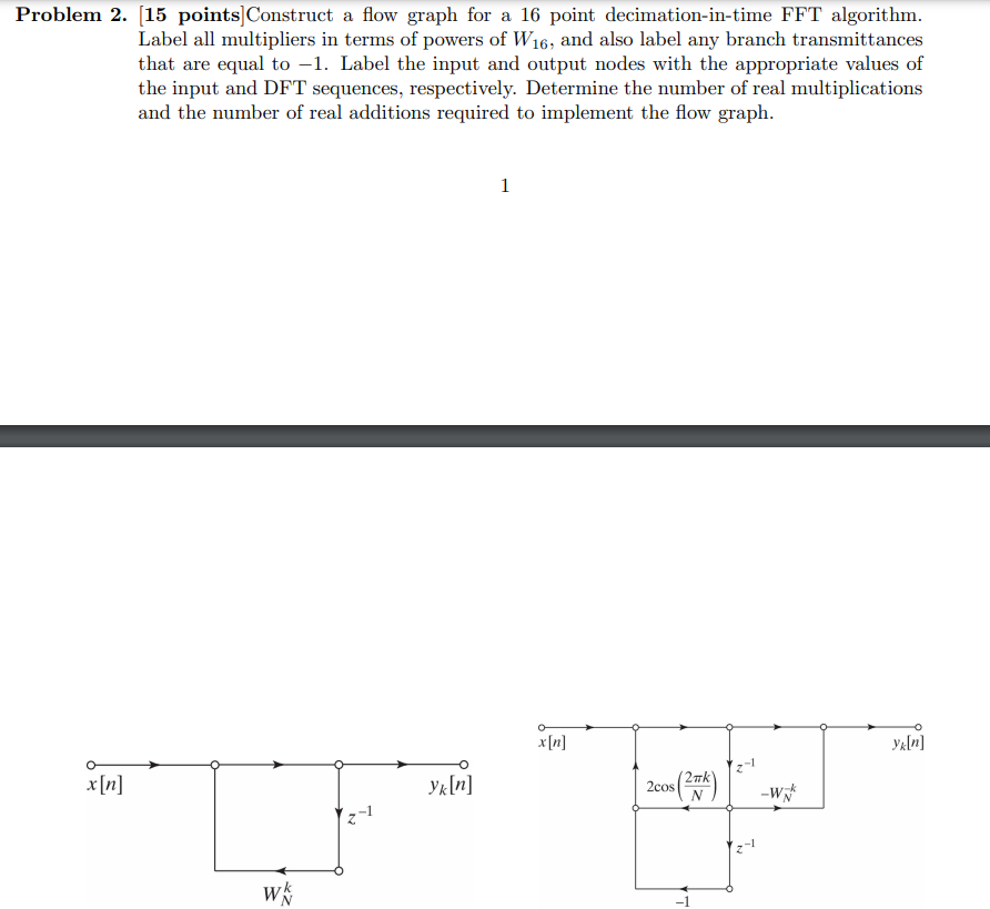 2. [15 points ] Construct a flow graph for a 16 point | Chegg.com