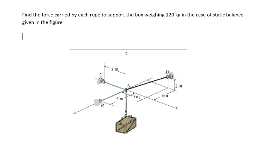 Solved Find the force carried by each rope to support the | Chegg.com