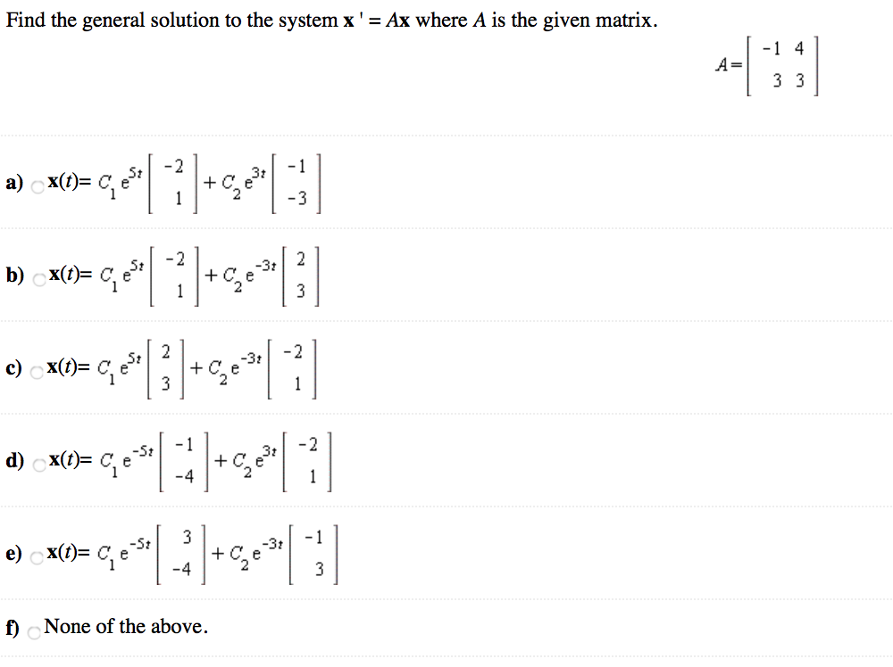 Solved Find the eigenvalues and number of independent | Chegg.com