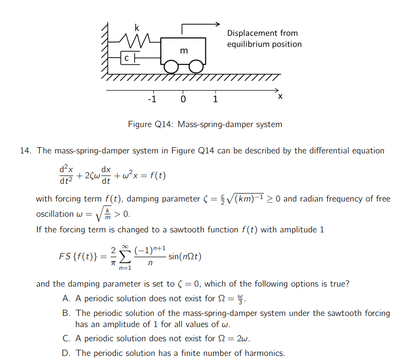 Solved Figure Q14: Mass-spring-damper system 14. The | Chegg.com