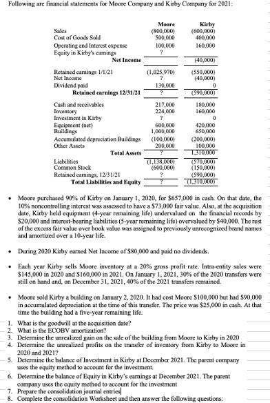 Solved Following are financial statements for Moore Company | Chegg.com