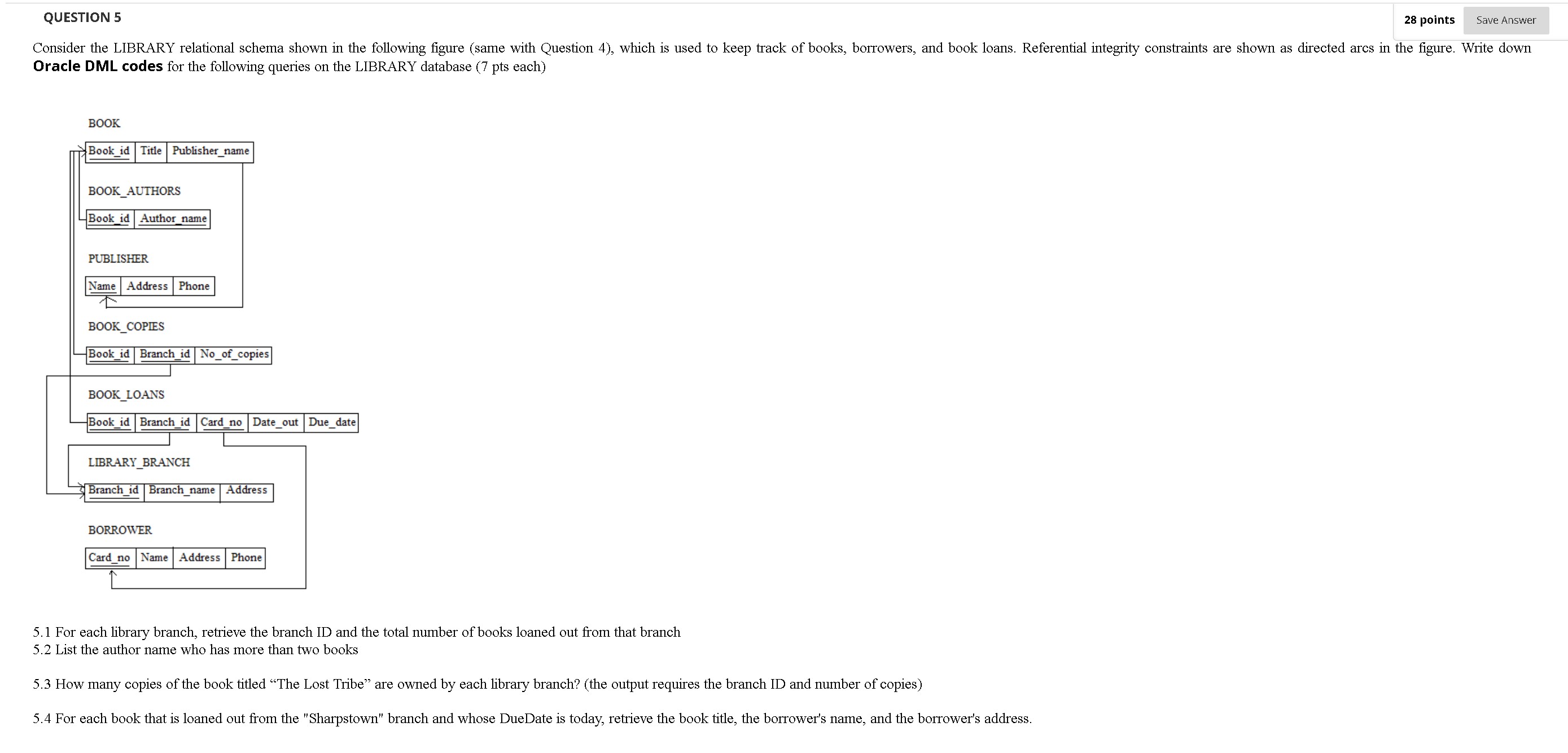 Solved QUESTION 5 28 points Save Answer Consider the LIBRARY | Chegg.com