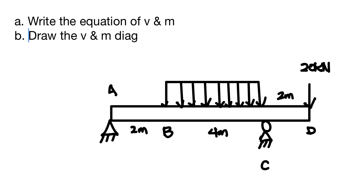 Solved a. ﻿write the equation of v and mb. ﻿draw the v and | Chegg.com