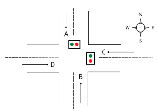 Solved Problem: Figure 1 shows the crossing of a main | Chegg.com