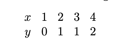 Use MATLAB function SVD to find the range R(A). Find | Chegg.com