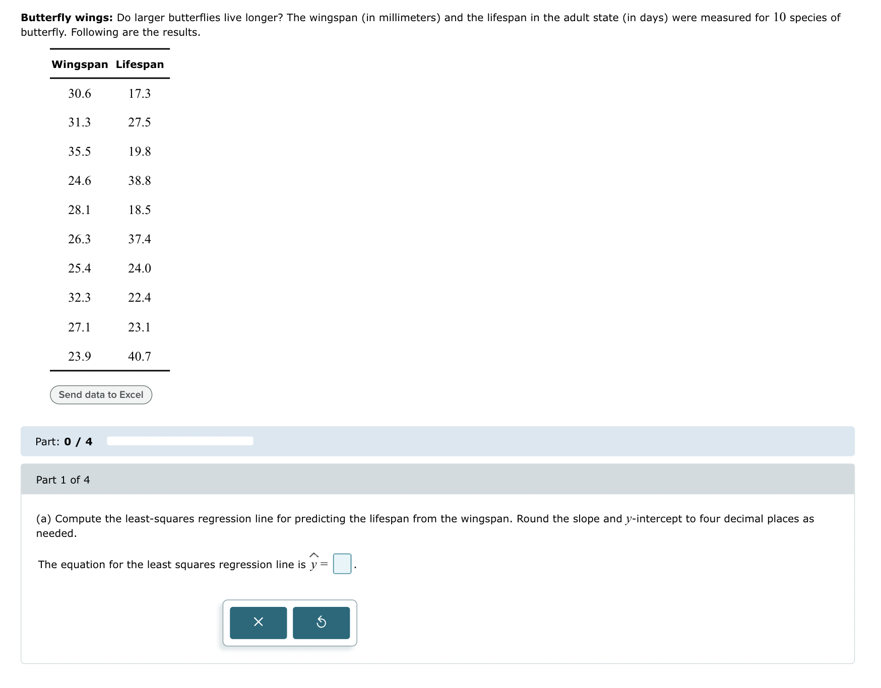 Solved Butterfly wings: Do larger butterflies live longer? | Chegg.com