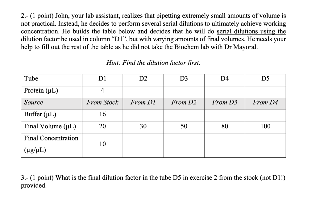 Solved 2.- (1 point) John, your lab assistant, realizes that | Chegg.com