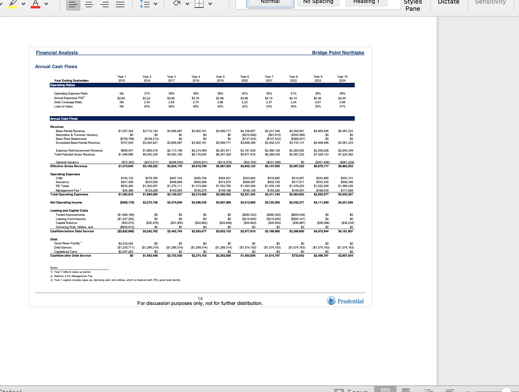 Construct a simple Excel spreadsheet using the Cash | Chegg.com