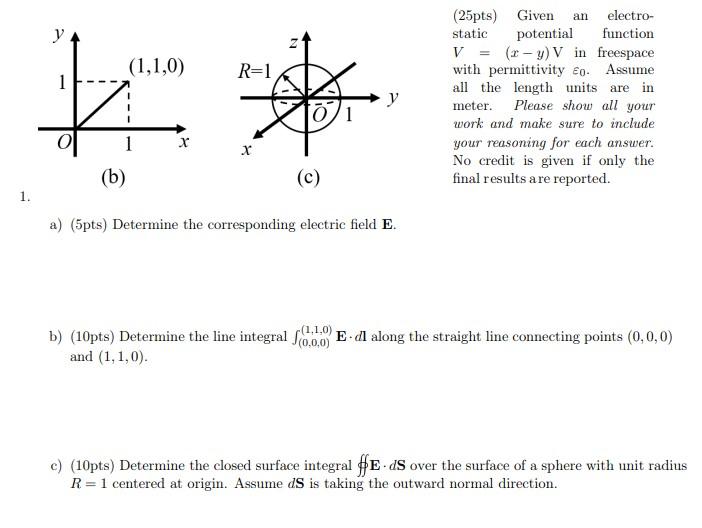 Solved (25pts) Given an electro- static potential function | Chegg.com