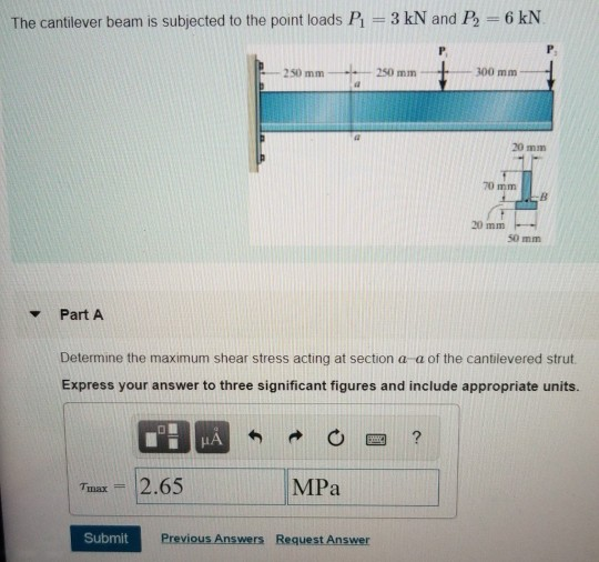Solved The cantilever beam is subjected to the point loads P | Chegg.com