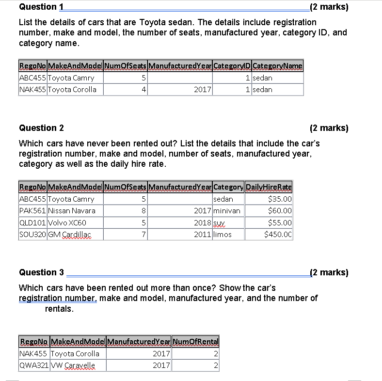 Solved Question 1 (2 marks) List the details of cars that | Chegg.com