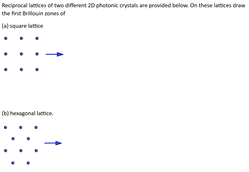 Solved Reciprocal lattices of two different 2D photonic | Chegg.com