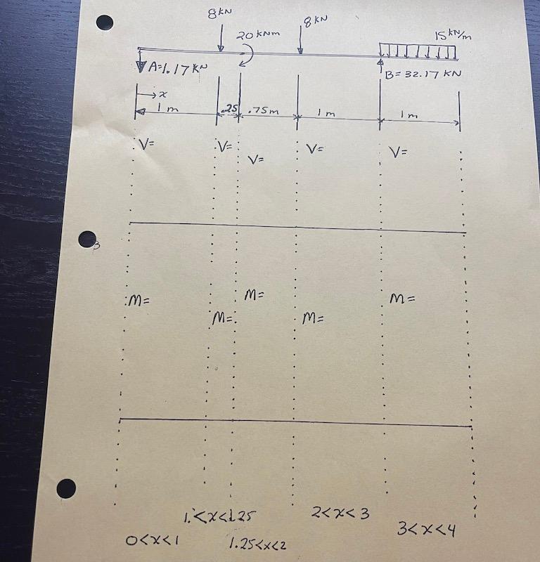 Solved this is for engineering statics class. looking for | Chegg.com