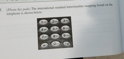 Solved (Phone keypads) The international standard letter | Chegg.com