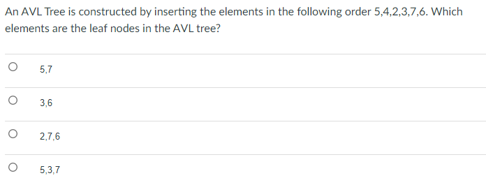 Solved An AVL Tree is constructed by inserting the elements | Chegg.com