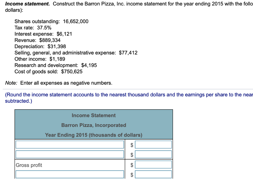 Solved Income statement. Construct the Barron Pizza, Inc. | Chegg.com