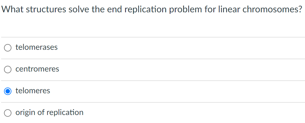 Solved What structures solve the end replication problem for | Chegg.com