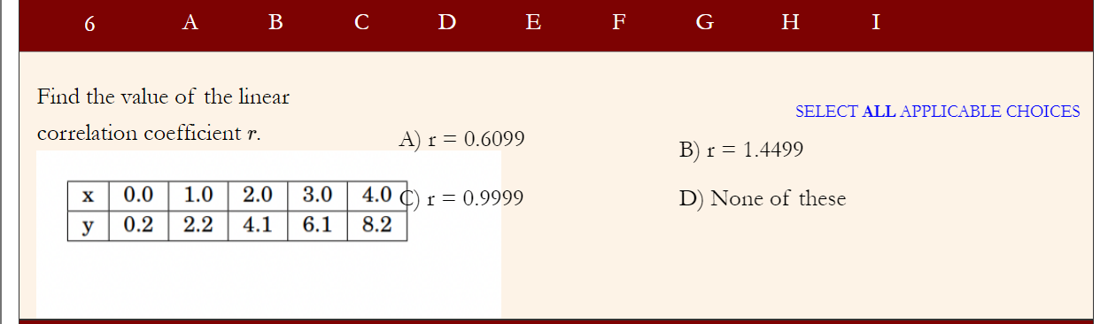 Solved Find the value of the linear SELECT ALL APPLICABLE CH | Chegg.com