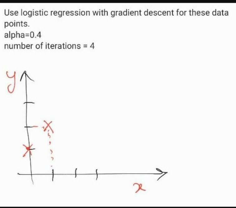 Use logistic regression with gradient descent for | Chegg.com