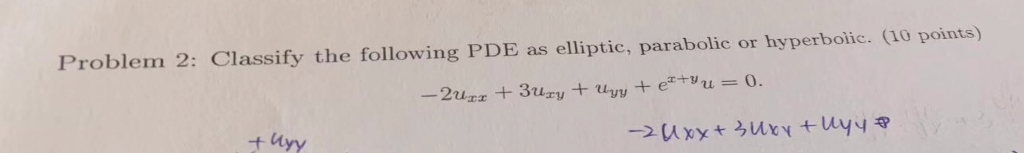 Solved Problem 2: Classify the following PDE as elliptic, | Chegg.com