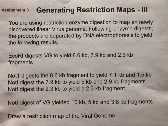 Solved Generating Restriction Maps IlII Assignment 3 You are | Chegg.com