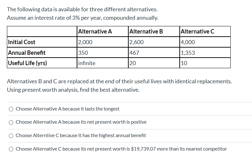 Solved The following data is available for three different | Chegg.com