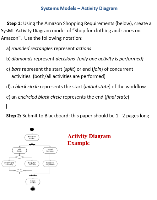Solved Systems Models - Activity Diagram Step 1: Using the | Chegg.com