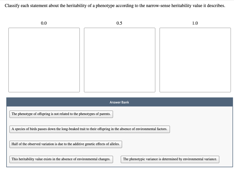 Solved Classify Each Statement About The Heritability Of A