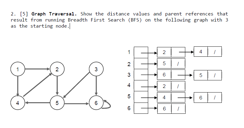 Solved 2. [5] Graph Traversal. Show the distance values and | Chegg.com