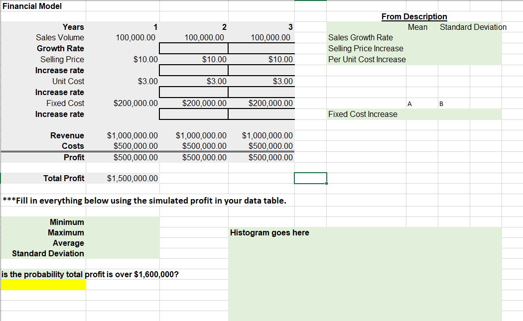 Solved Develop a simulation model for a 3-year financial | Chegg.com