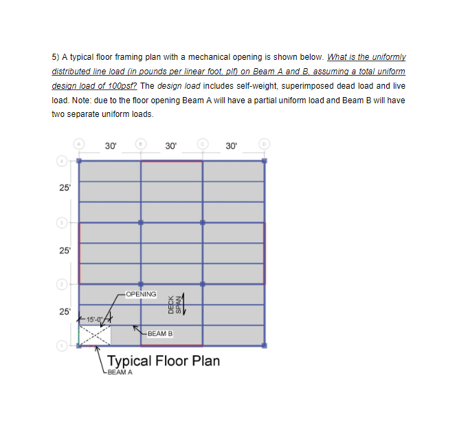 Solved 5) A typical floor framing plan with a mechanical | Chegg.com