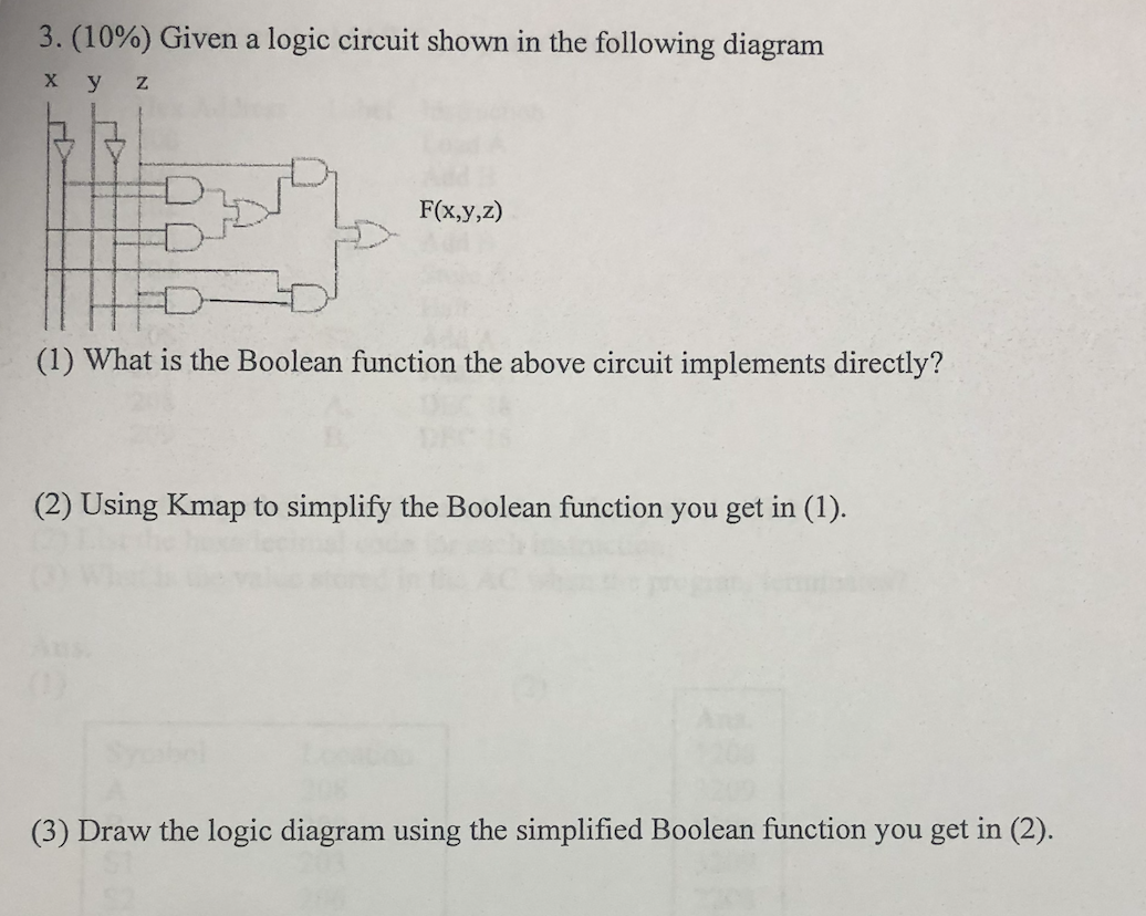Solved 3.(10%) Given a logic circuit shown in the following | Chegg.com