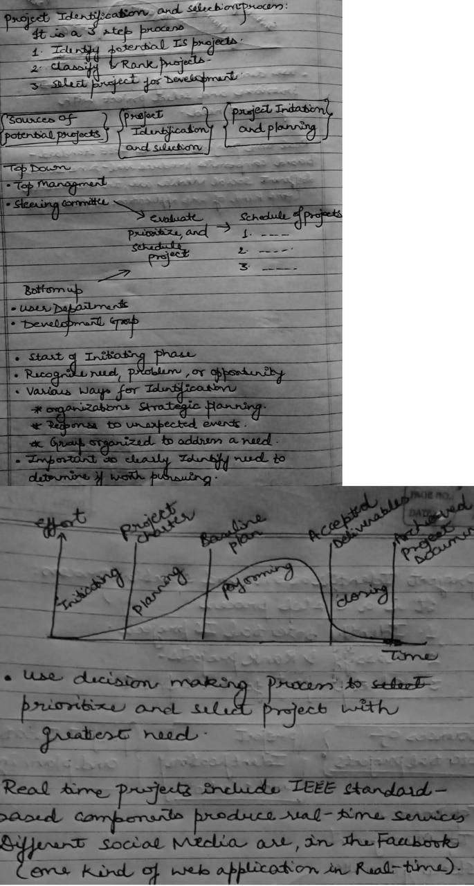 project Identification and selection process: ft is a | Chegg.com