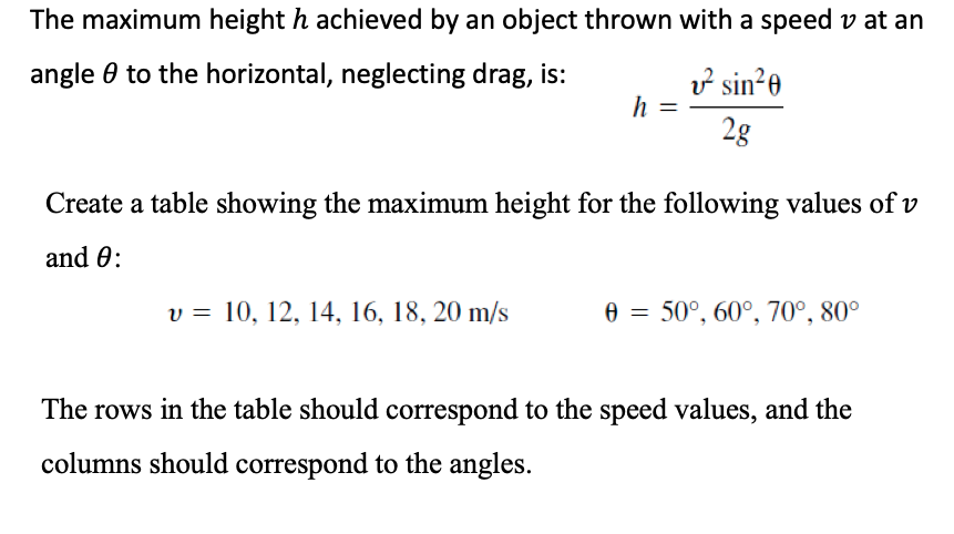 Solved The maximum height h achieved by an object thrown | Chegg.com